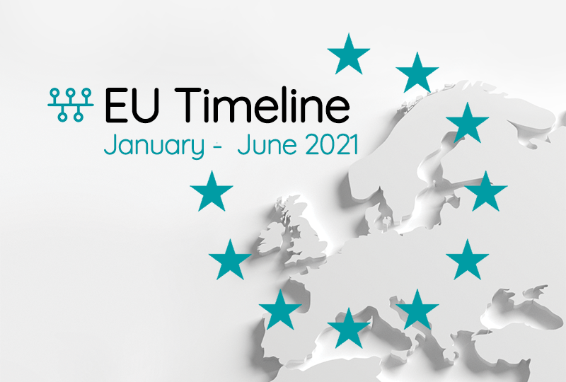EU Timeline: regulatory milestones for the first half of 2021