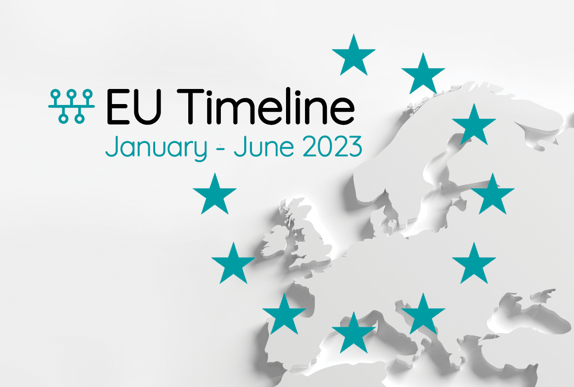 EU Timeline: regulatory milestones for the first half of 2023
