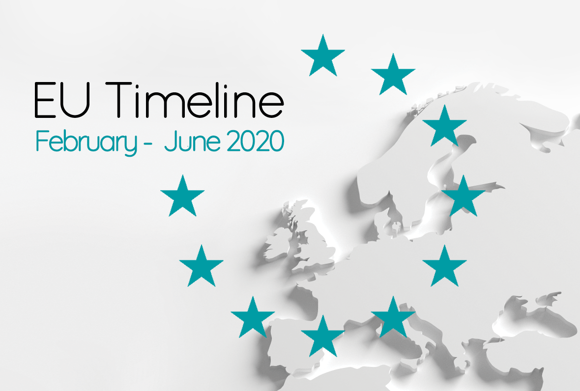 EU Timeline: regulatory milestones for the first half of 2020